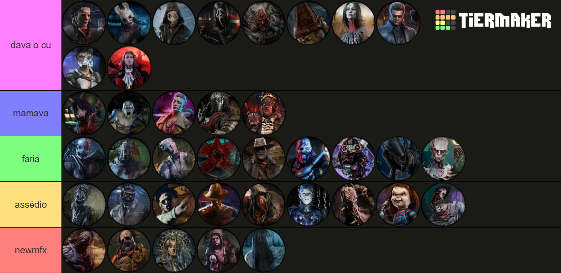 DBD Killers [8.4.0] Tier List (Community Rankings) - TierMaker