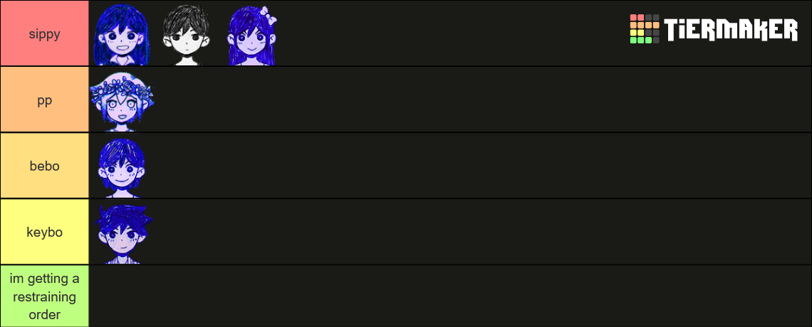 Omori Characters (DW & RW) Tier List (Community Rankings) - TierMaker