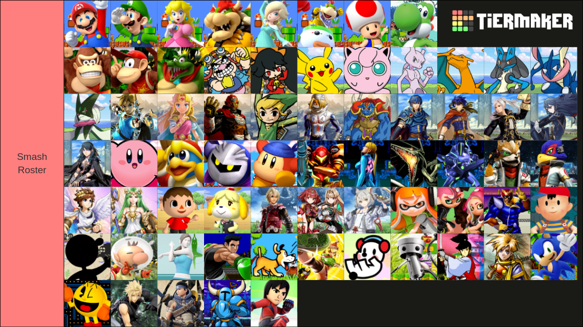 Super Smash Bros. Roster Builder Tier List (Community Rankings) - TierMaker