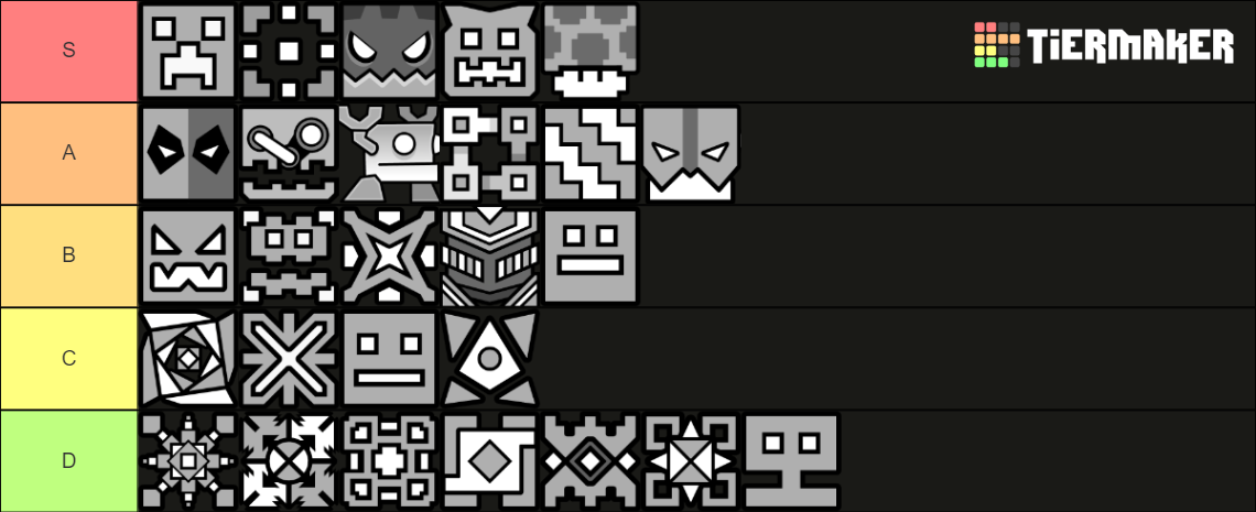Geometry Dash Cubes Tier List (Community Rankings) - TierMaker