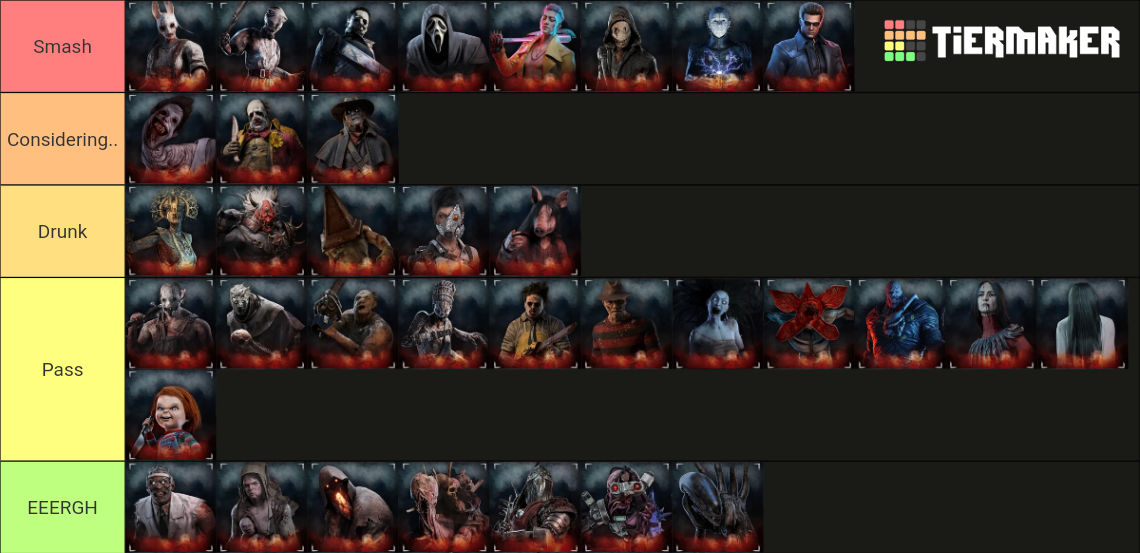 DBD Killers - Smash or Pass Edition Tier List (Community Rankings) - TierMaker