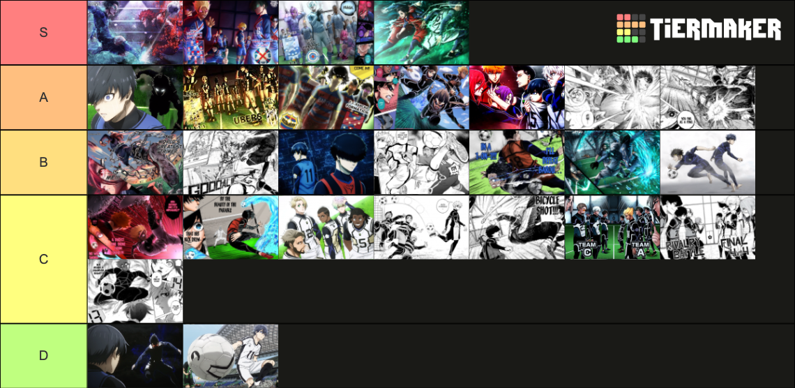 Blue lock match Tier List (Community Rankings) - TierMaker