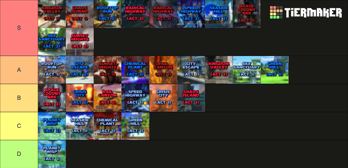Sonic X Shadow Generations Acts Tier List (Community Rankings) - TierMaker