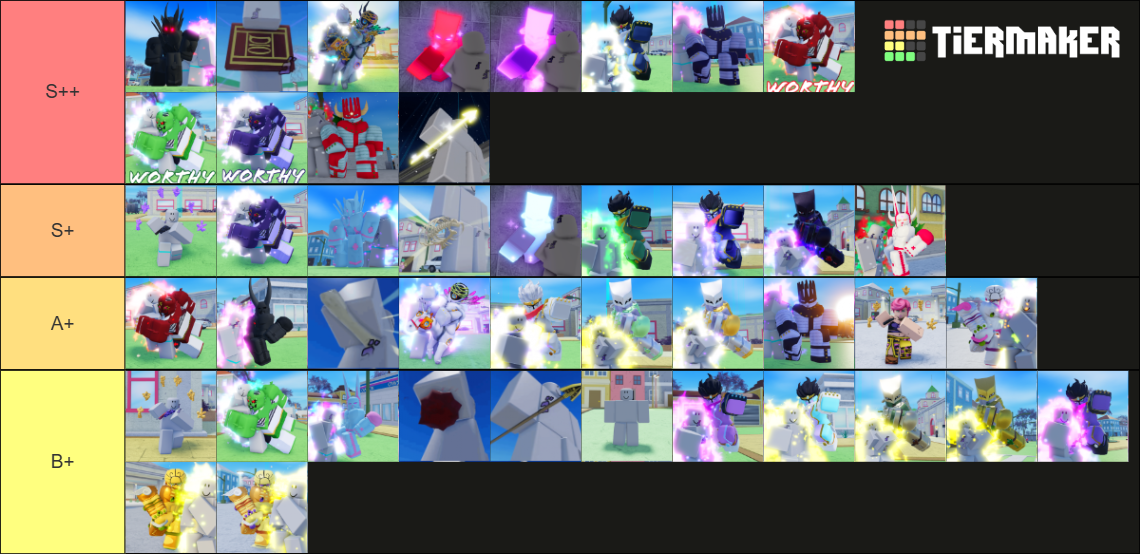 Project Menacing's Official Tierlist with New Remodels! Tier List ...