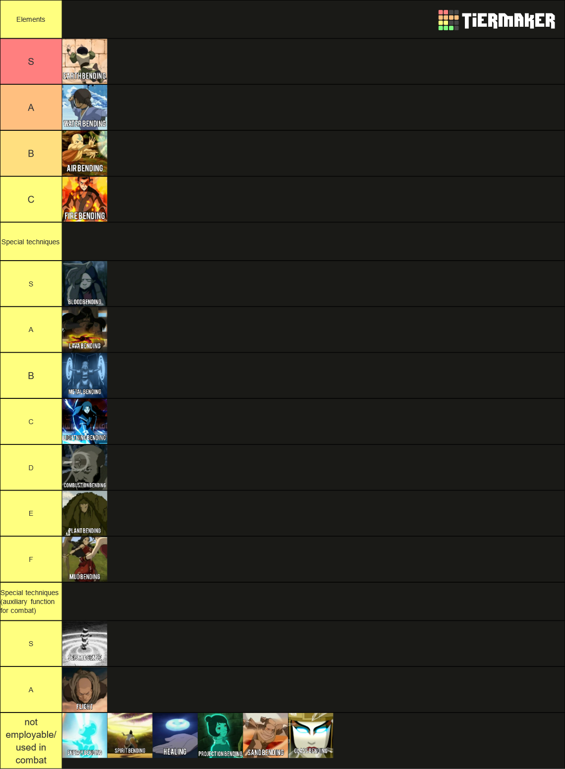 Avatar bending (but it actually has all sub elements) Tier List ...