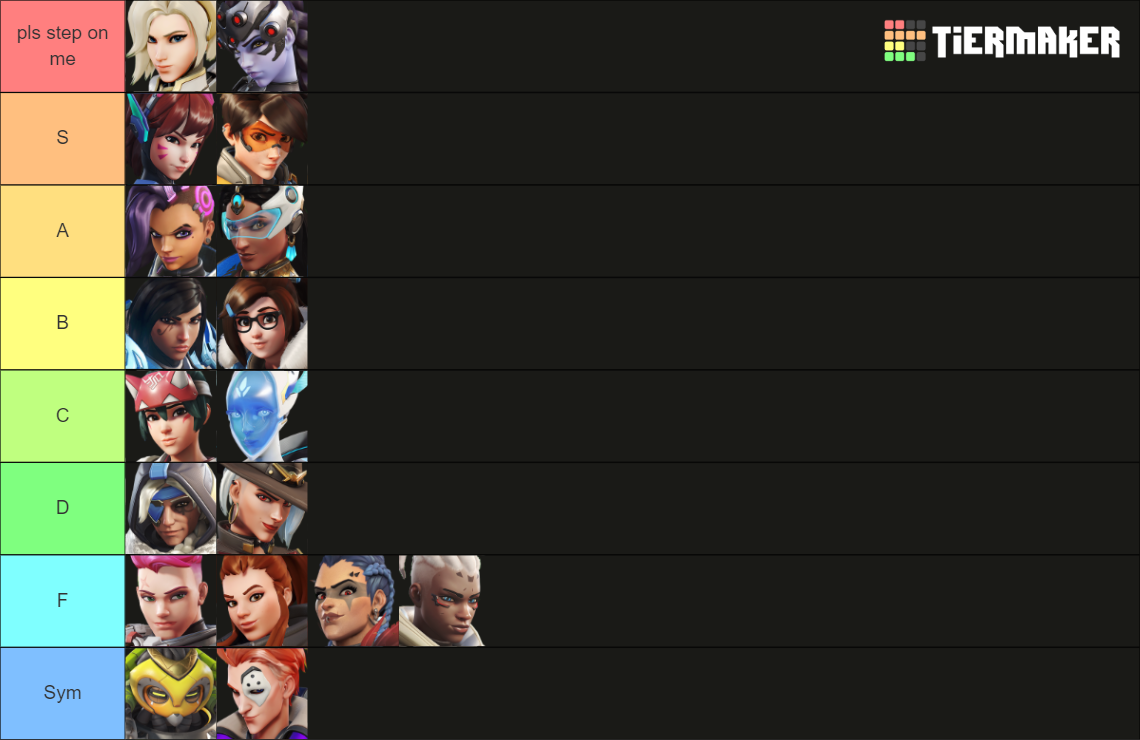 Hottest Overwatch Girls Tier List (Community Rankings) - TierMaker