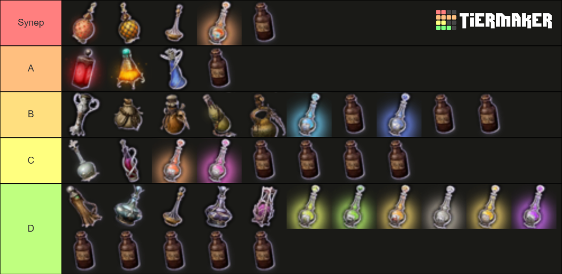 Baldur's Gate 3 Elixirs Tier List (Community Rankings) - TierMaker