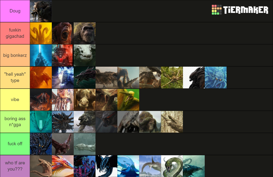 Monsterverse all kaiju (2024) Tier List (Community Rankings) - TierMaker