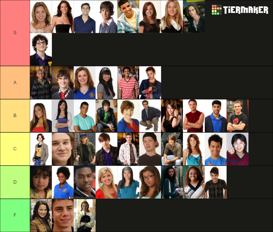 All Degrassi TNG-NC Main Chracters + Extras Tier List (Community ...