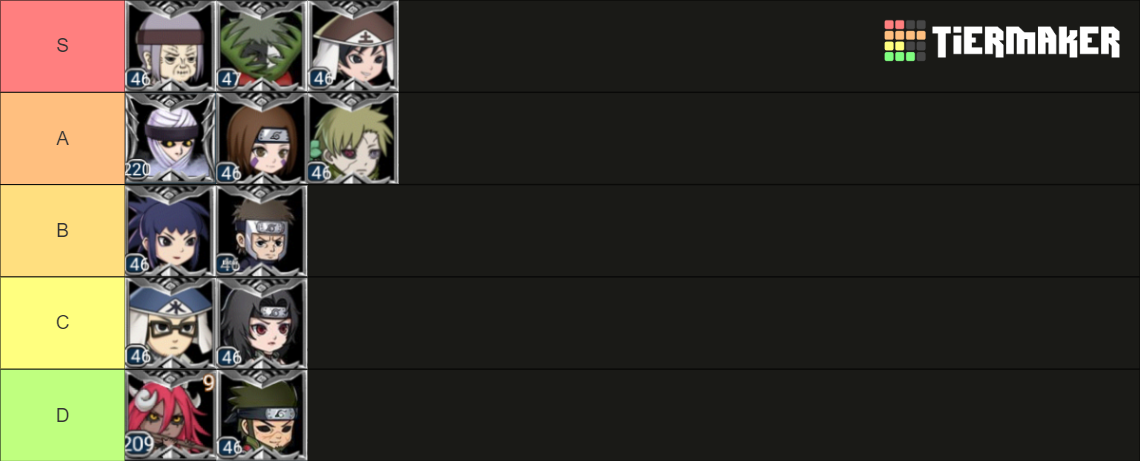 Ninja Rebirth Tier List (Community Rankings) - TierMaker