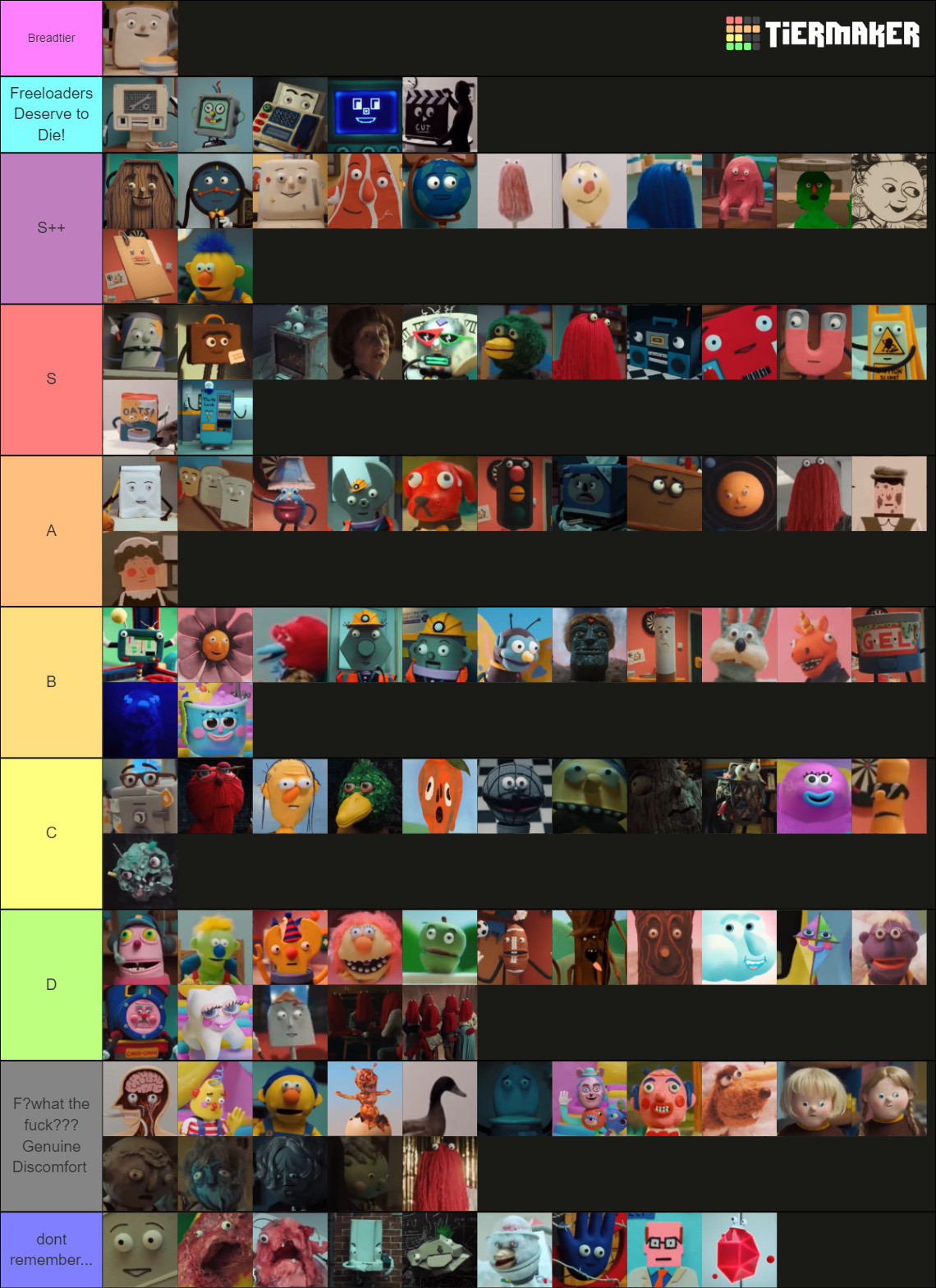 All dhmis characters Tier List (Community Rankings) - TierMaker