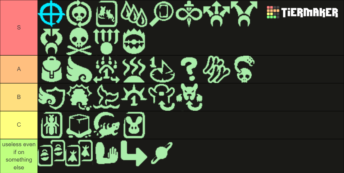 Inscryption All Sigils Tier List (Community Rankings) - TierMaker