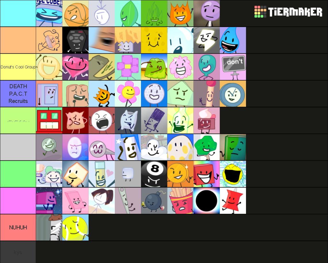All 64 BFB Characters Tier List (Community Rankings) - TierMaker