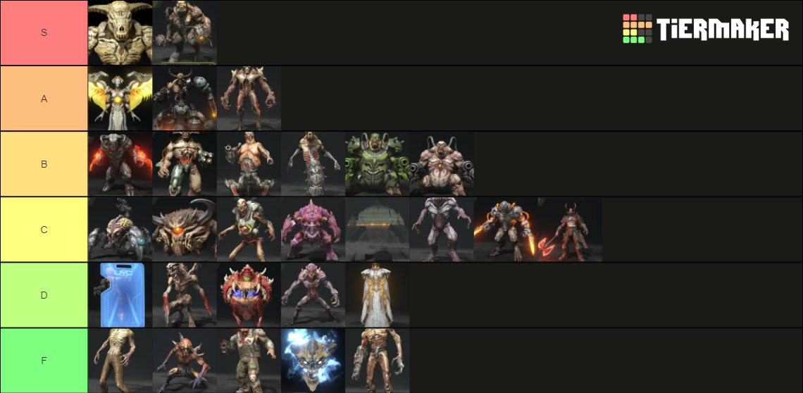 DOOM Eternal Demons Tier List (Community Rankings) - TierMaker