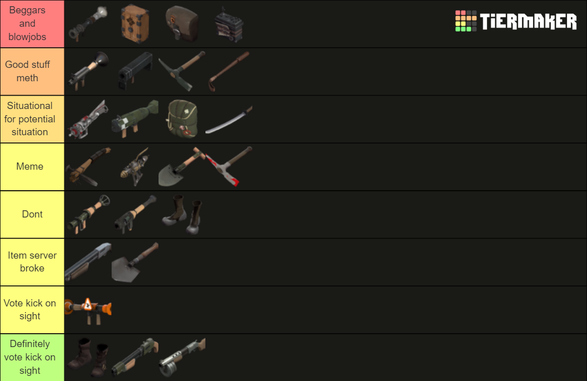 Soldier Weapons Tier List (Community Rankings) - TierMaker