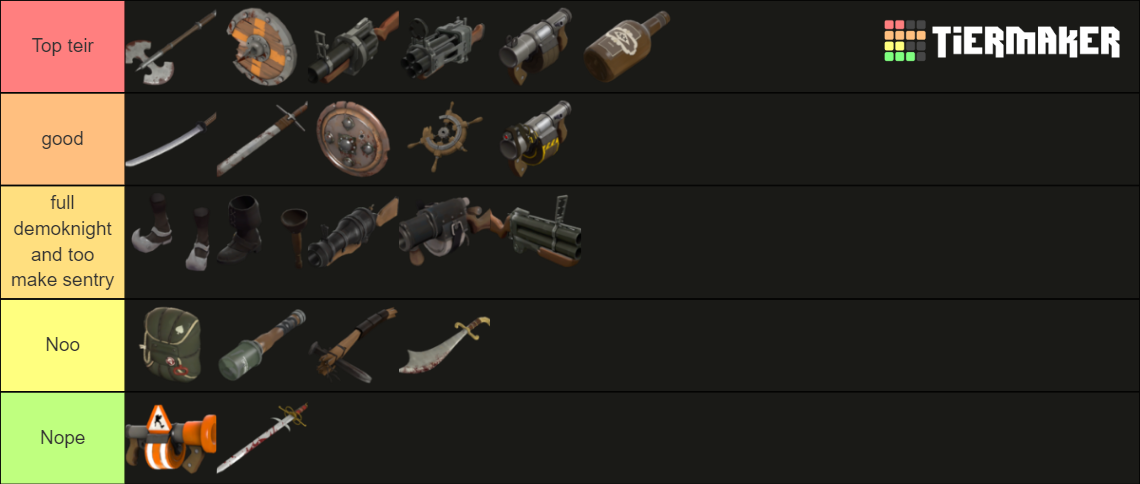 Demoman Weapons Tier List (Community Rankings) - TierMaker