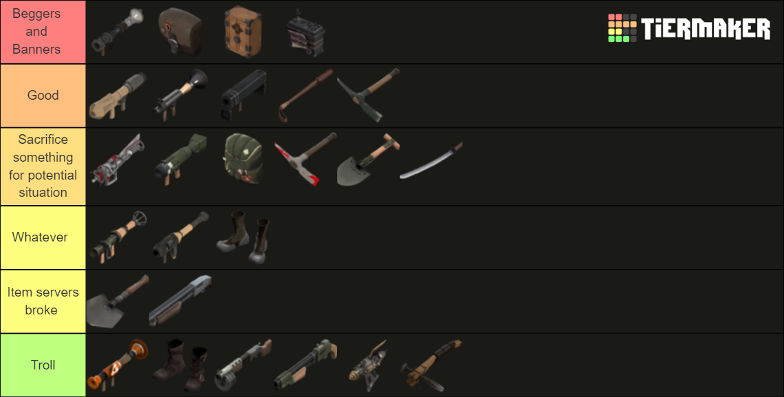 TF2 Soldier Weapon Tier List (Community Rankings) - TierMaker