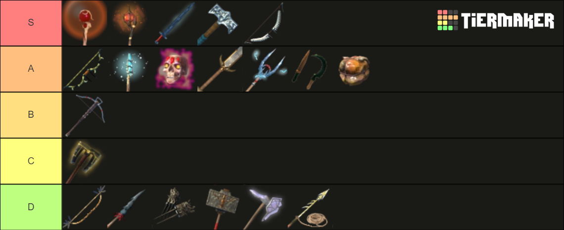 Valheim Mistlands Weapons Tier List (Community Rankings) - TierMaker Valheim Mistlands Weapons Tier List (Community Rankings) - TierMaker
