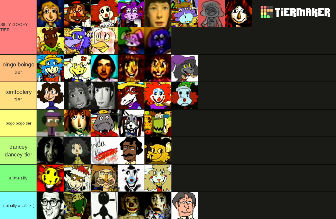 The Walten Files Characters Tier List (Community Rankings) - TierMaker