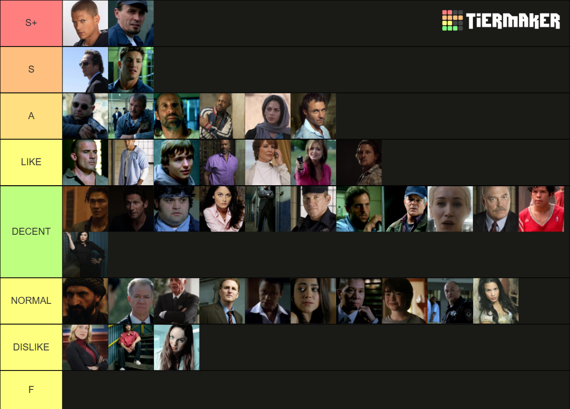 Prison Break Characters (All Seasons) Tier List (Community Rankings ...