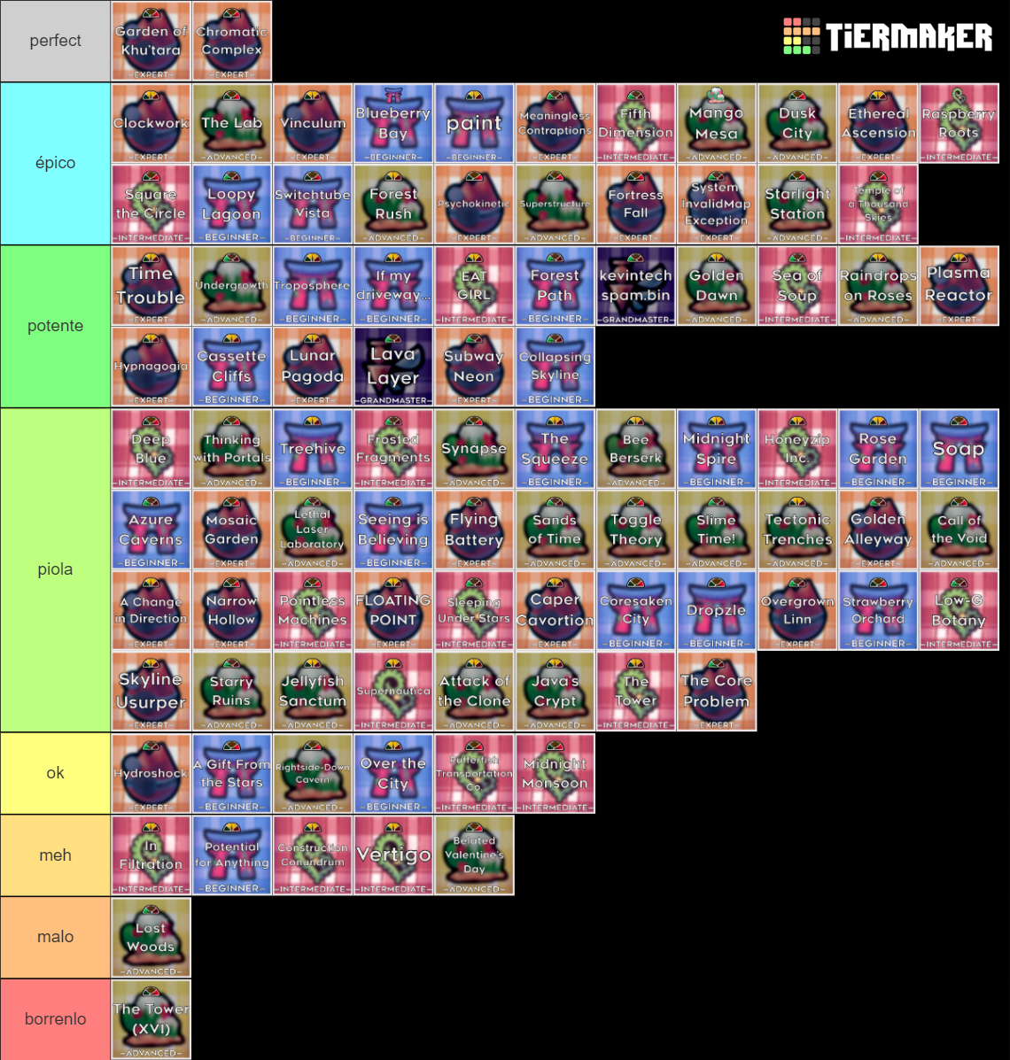 Celeste Strawberry Jam Collab (v1.1) Tier List (Community Rankings ...
