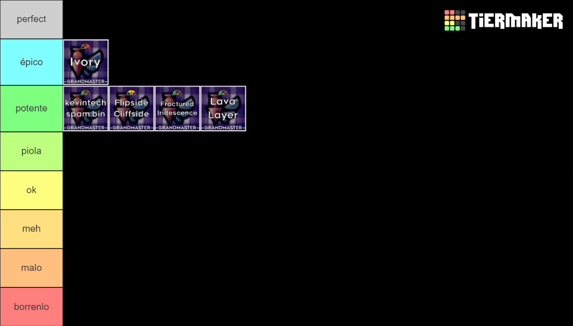 Celeste Strawberry Jam Collab (v1.1) Tier List (Community Rankings ...