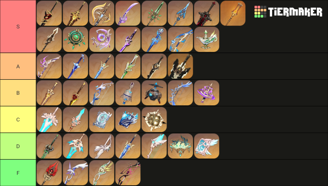 5* weapons Tier List (Community Rankings) - TierMaker