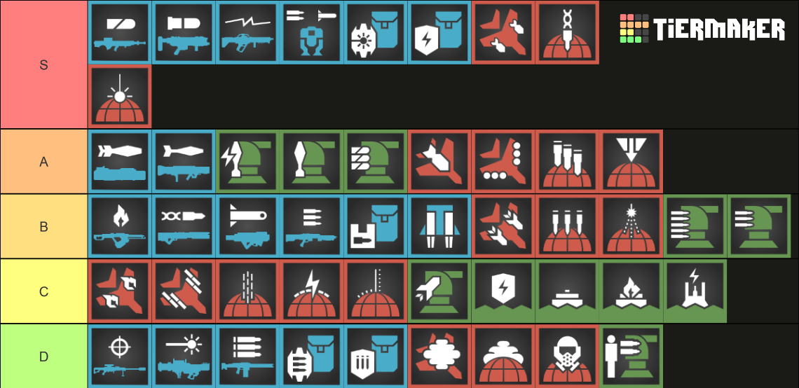 Helldivers Weapons Tier List (Community Rankings) - TierMaker Helldivers Weapons Tier List (Community Rankings) - TierMaker