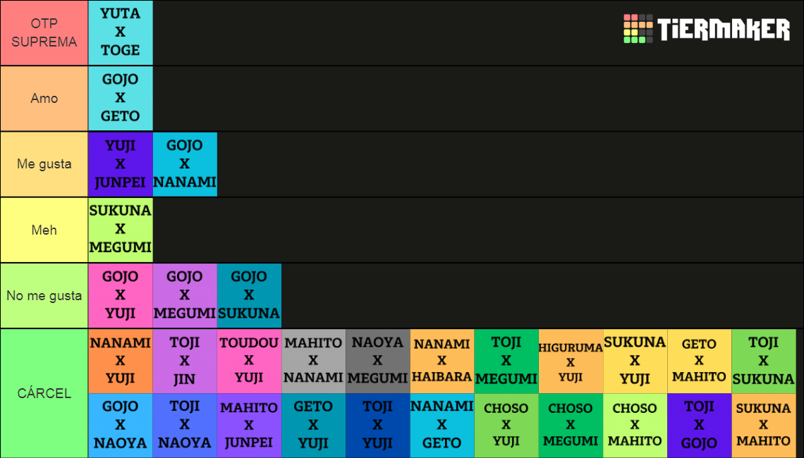 Jujutsu Kaisen Ships BL (Yaoi) Tier List (Community Rankings) - TierMaker