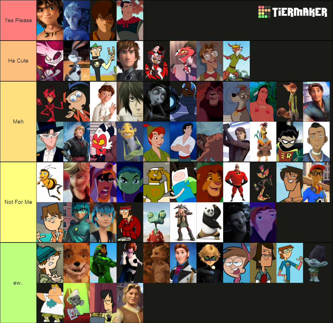 MALE Animated Cartoon Characters Tier List (Community Rankings) - TierMaker