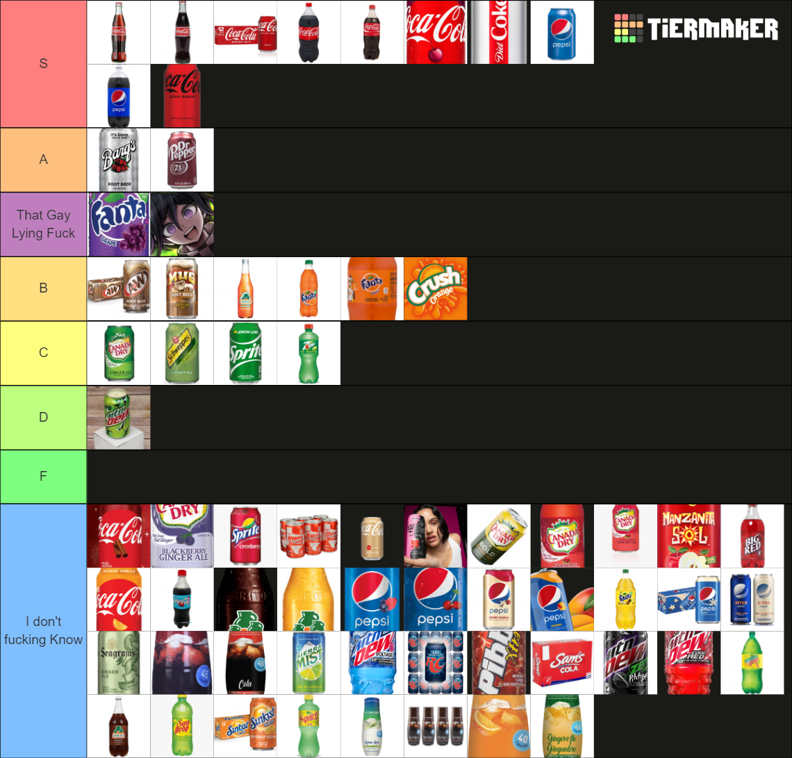 Ultimate Soda Tier List (Community Rankings) - TierMaker