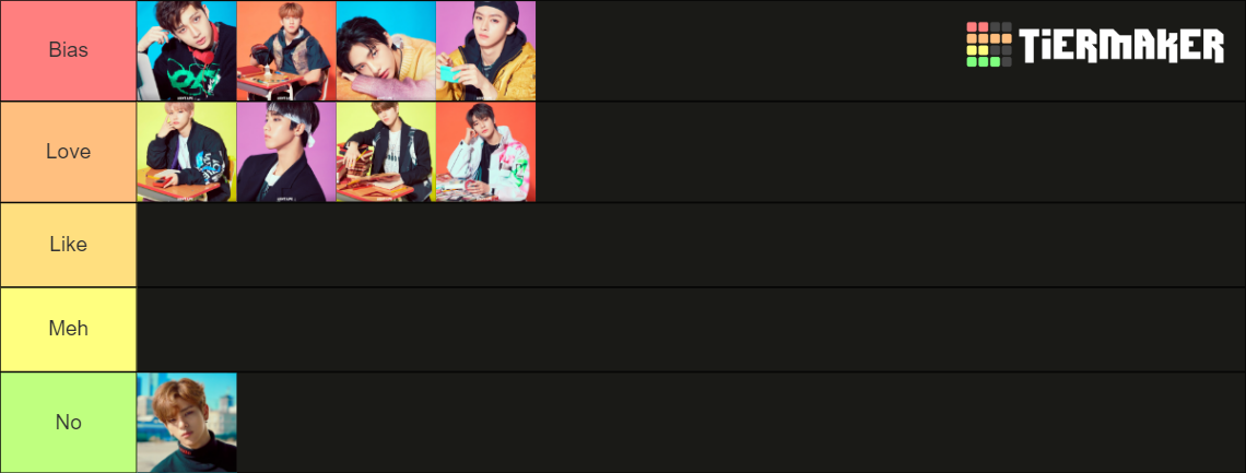 Stray Kids Members Tier List (Community Rankings) - TierMaker