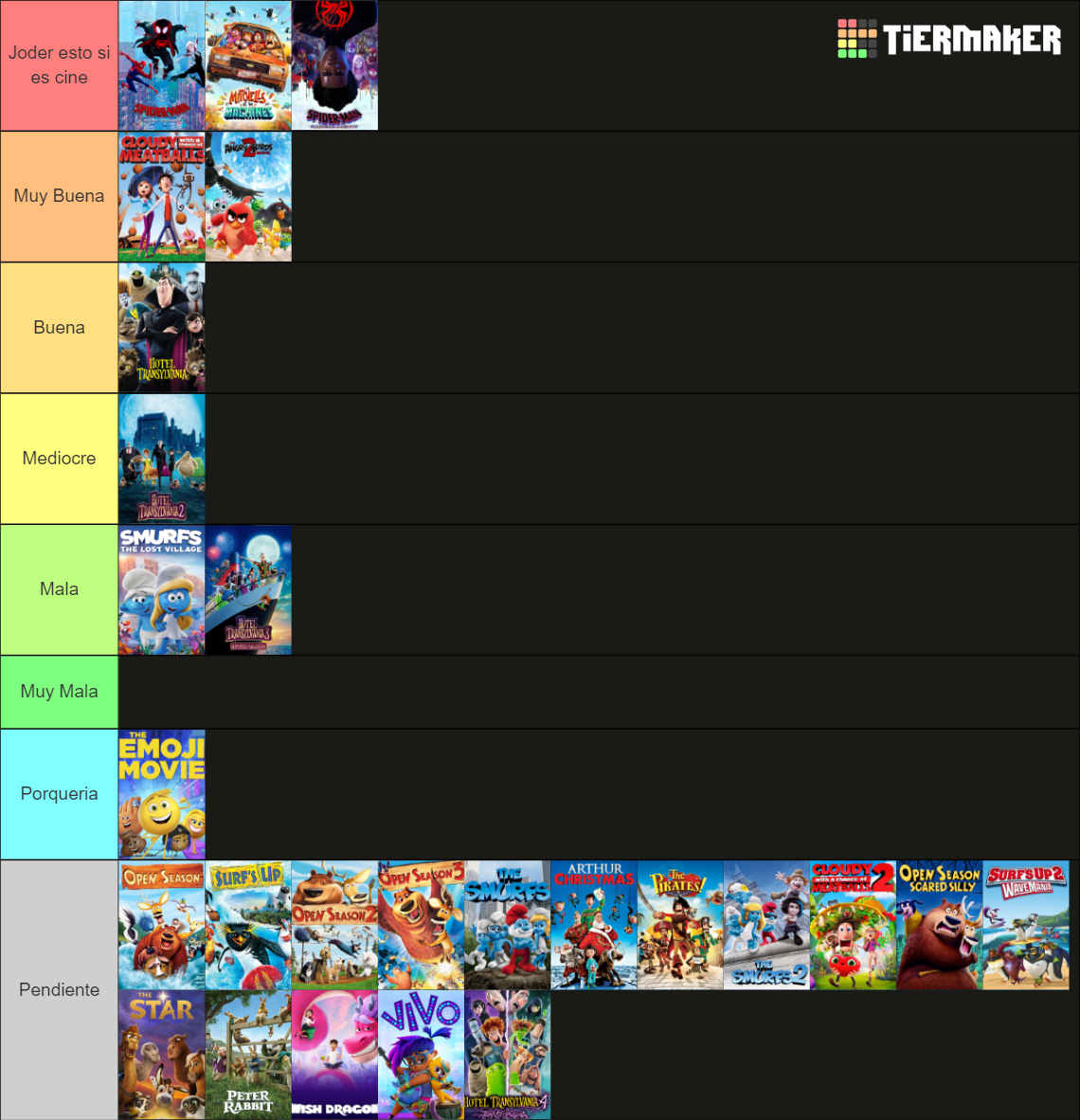 All Sony Animation Films Tier List (Community Rankings) - TierMaker