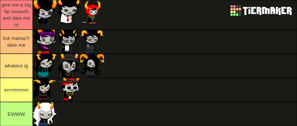 crossmound dating chart Tier List (Community Rankings) - TierMaker