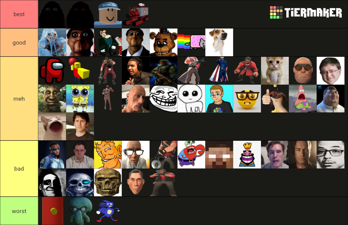 Evade Bots Tier List (Community Rankings) - TierMaker