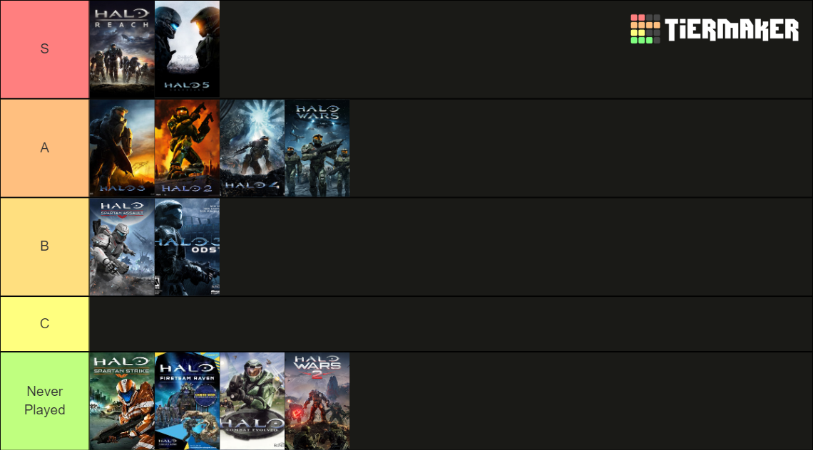 All Halo Games Tier List (Community Rankings) - TierMaker