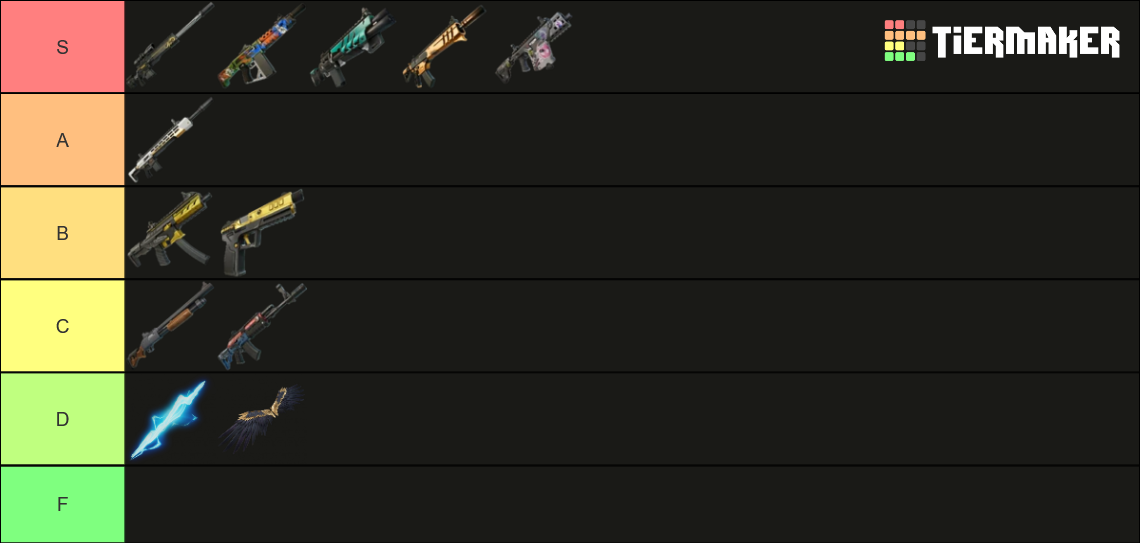 Fortnite Season 5 (C1 - C2) Weapons Tier List (Community Rankings ...