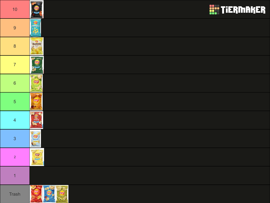 Lays chips Tier List (Community Rankings) - TierMaker