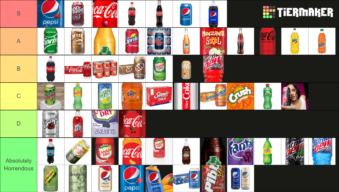 Ultimate Soda Tier List (Community Rankings) - TierMaker