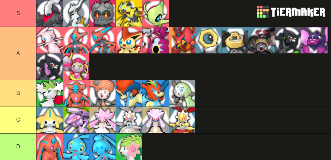 EVERY MYTHICAL POKEMON Tier List (Community Rankings) - TierMaker