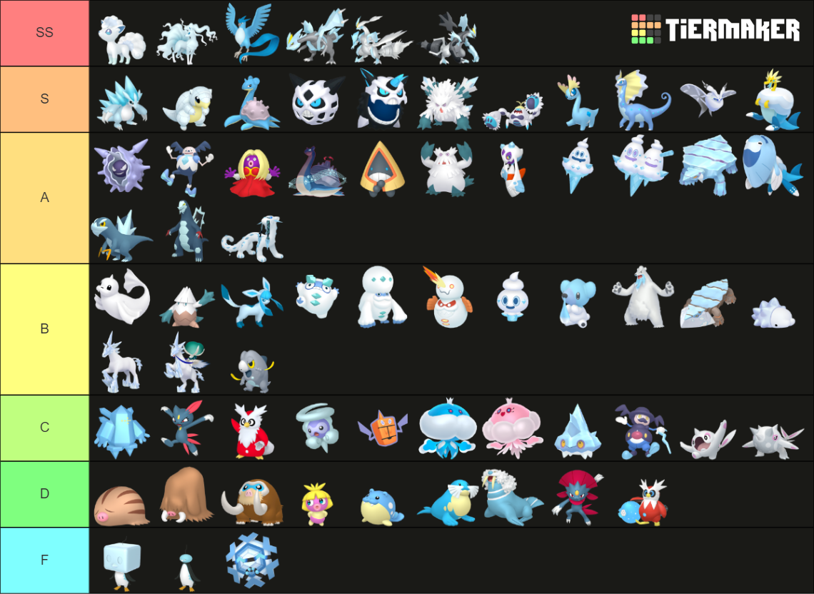 Pokémon Ice Types Tier List (Community Rankings) - TierMaker