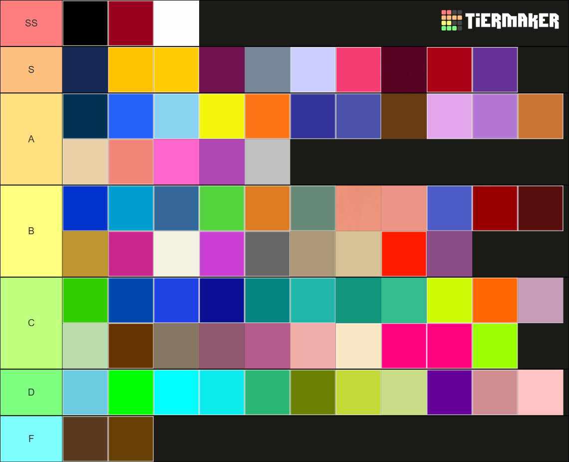 Recent Random Tier Lists - TierMaker