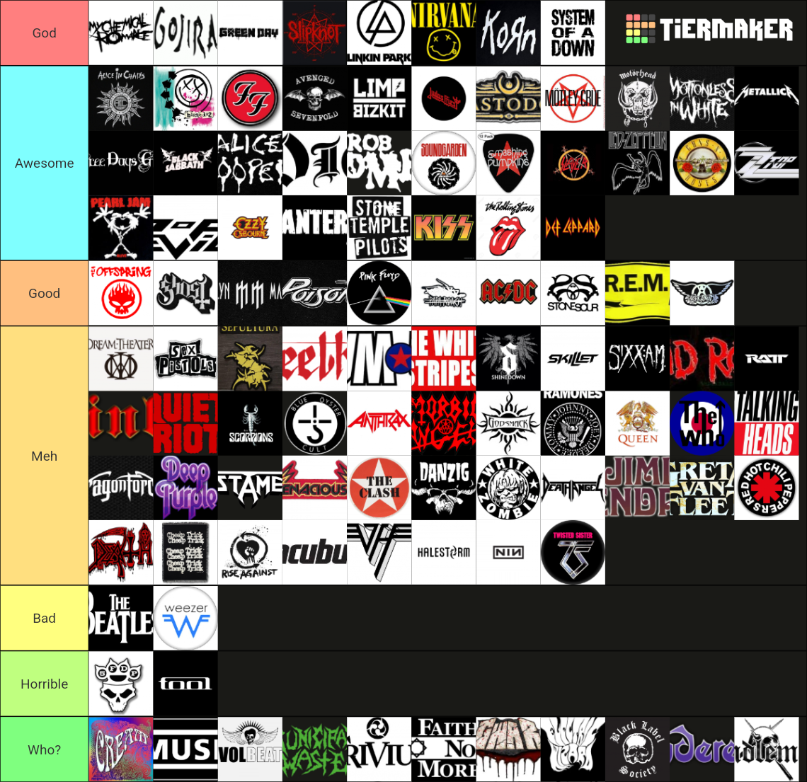 Metal and Rock Bands Tier List (Community Rankings) - TierMaker