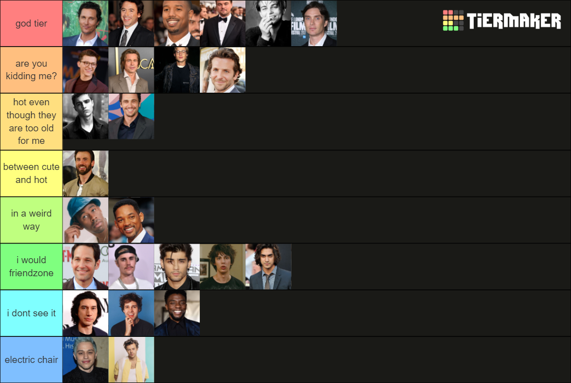 rank: male celebrities Tier List (Community Rankings) - TierMaker