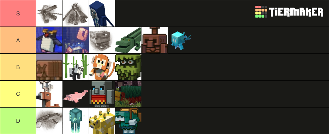 Every Minecraft mob vote mob (2023) Tier List (Community Rankings) - TierMaker