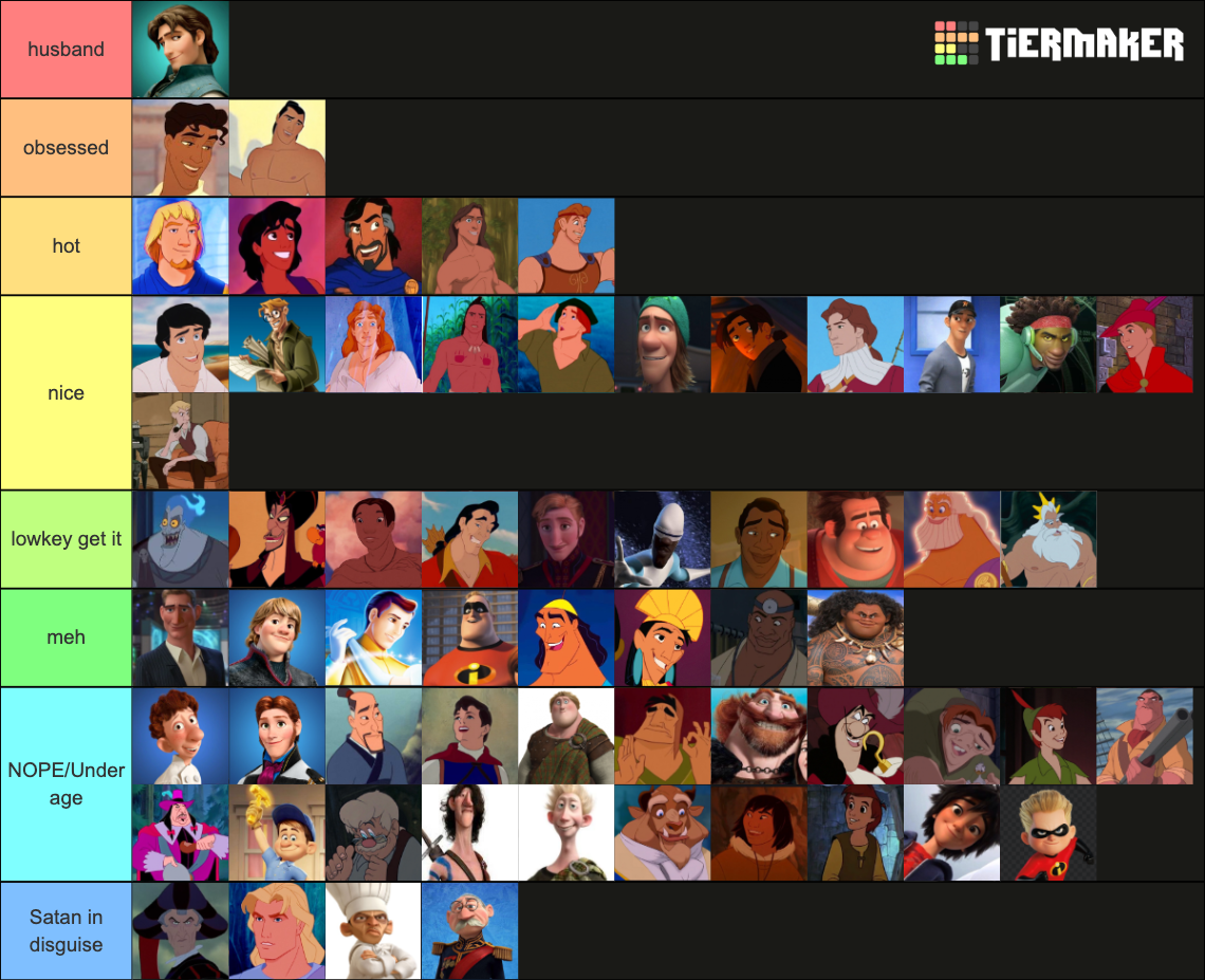 Disney male characters ranking Tier List (Community Rankings) - TierMaker