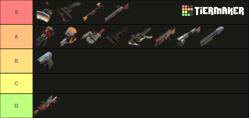 Engineer Weapons Tier List (Community Rankings) - TierMaker