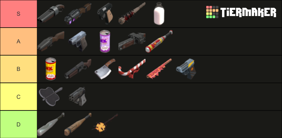 Scout Weapons Tier List (Community Rankings) - TierMaker