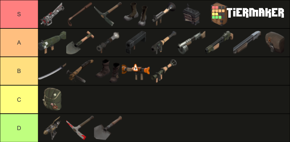Soldier Weapons Tier List (Community Rankings) - TierMaker