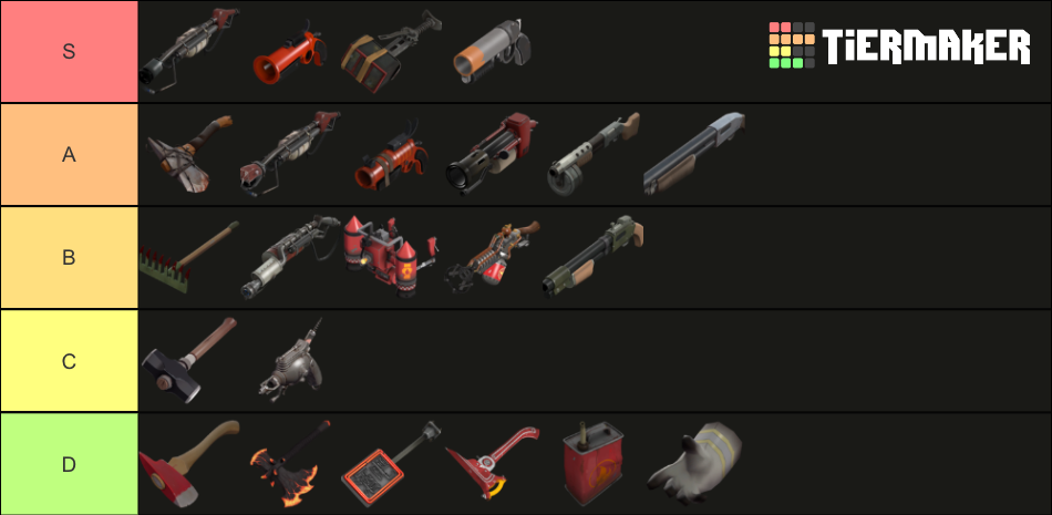 TF2 Pyro weapons Tier List (Community Rankings) - TierMaker